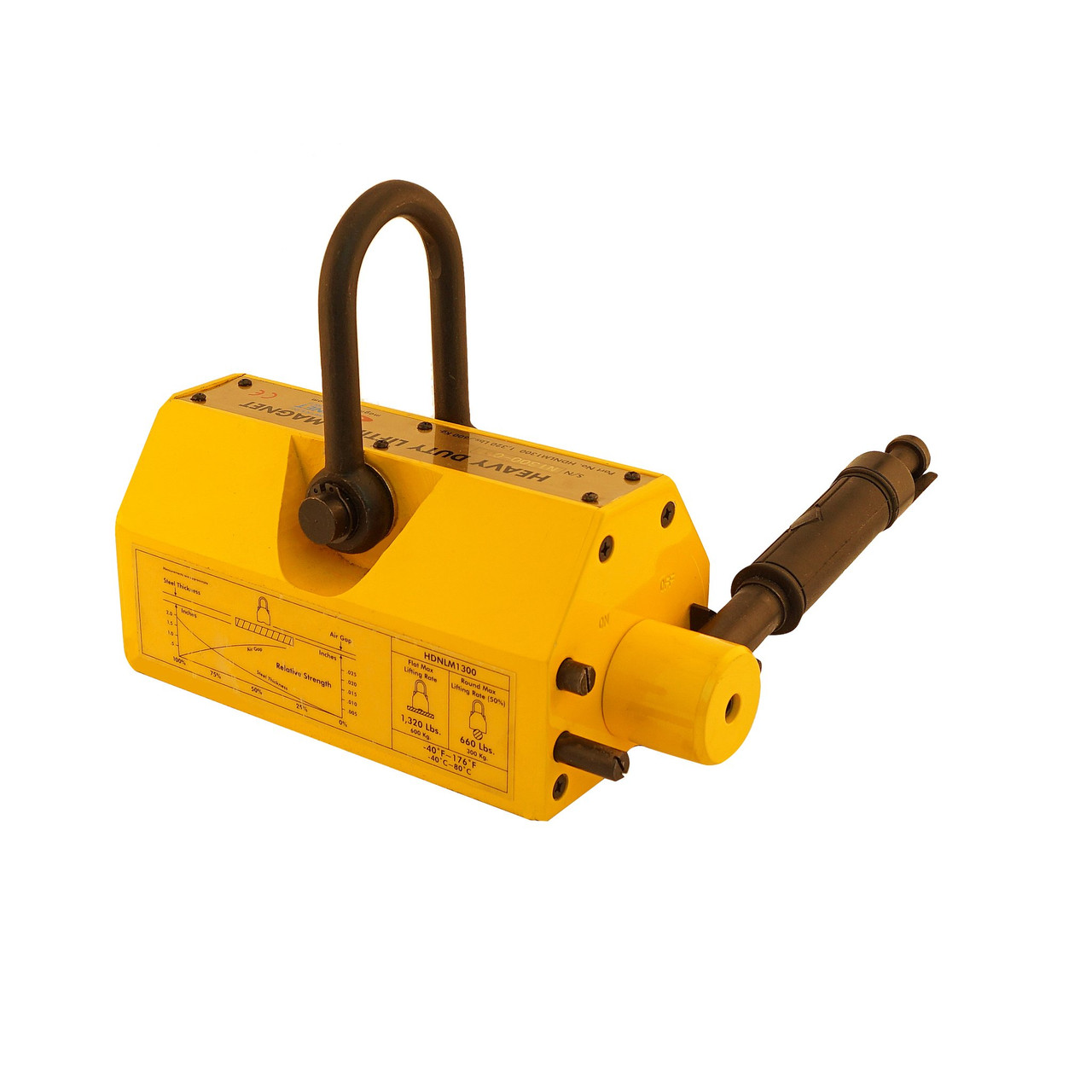 Lifting Magnets | Electro & Permanent Lifting Magnets | Amick Rigging ...